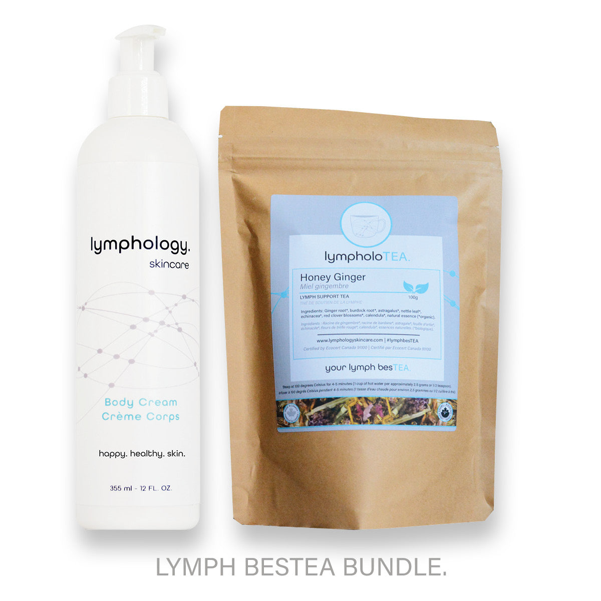 Lymph BesTEA Bundle – Lymphology Skincare